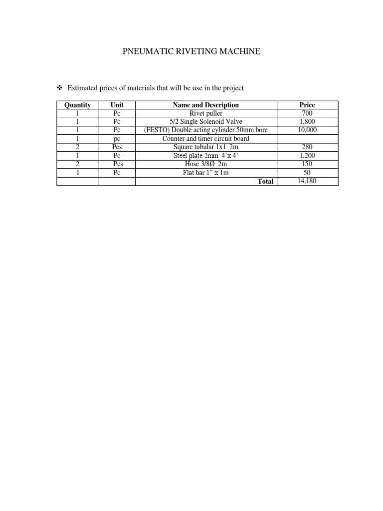 Pneumatic Riveting Machine | PDF