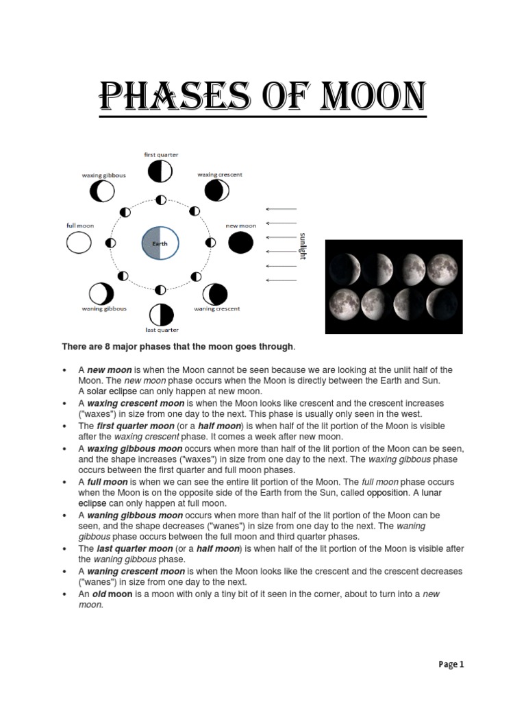 Moon Phases Explained: 8 Stages | PDF
