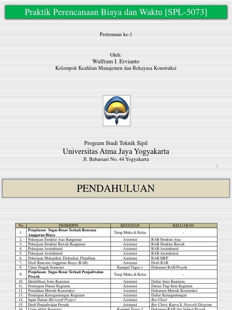 PP-PPBW-#1-Komponen Bangunan | PDF | Seni | Teknologi & Rekayasa