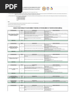 3-Badac Self-Assessment and Audit Form | PDF | Government