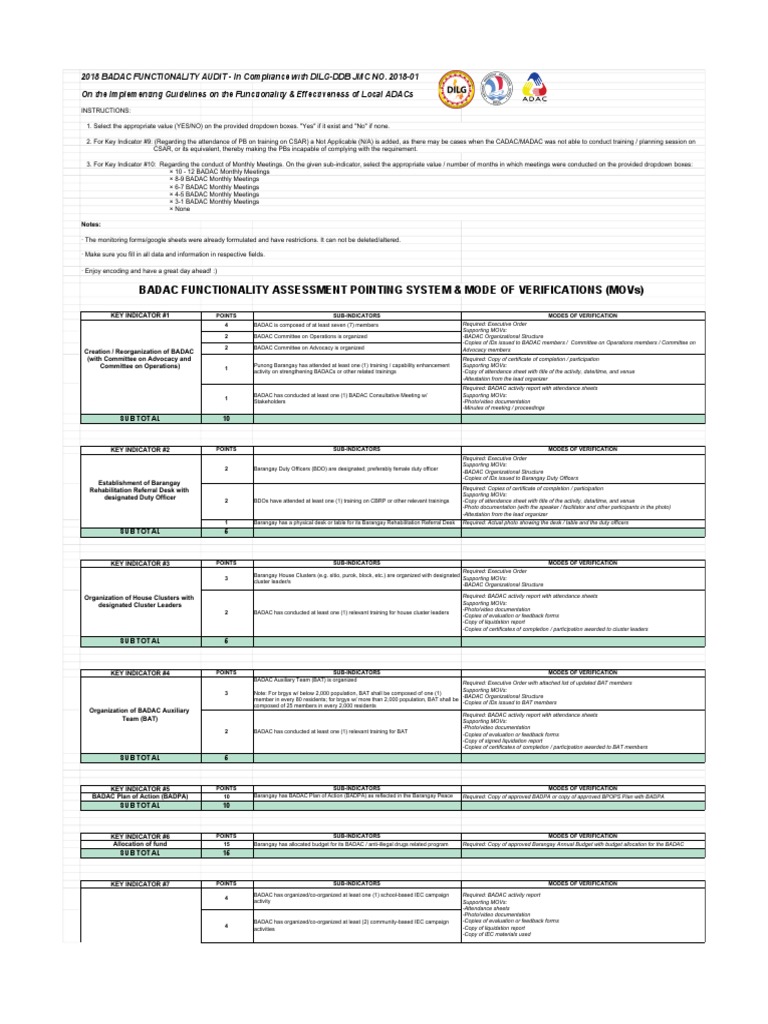 Region III - 2018 Badac Functionality Audit - Dilg-Ddb JMC 2018-01 ...