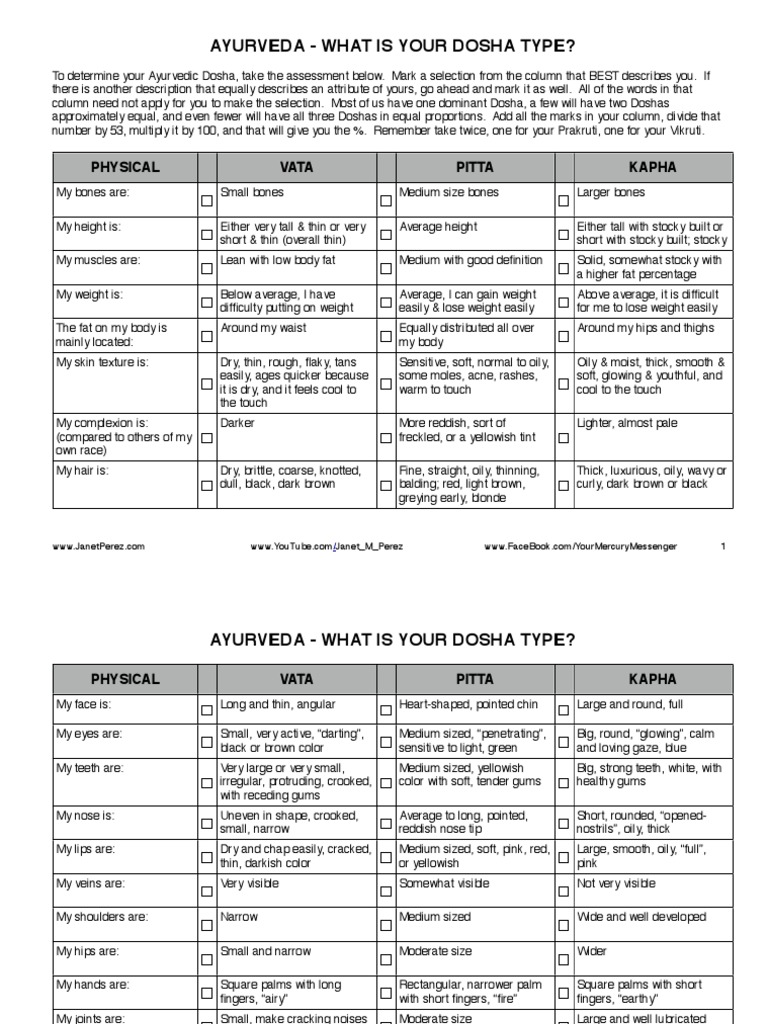 Discover Your Ayurvedic Dosha Type | PDF | Ayurveda | Nature
