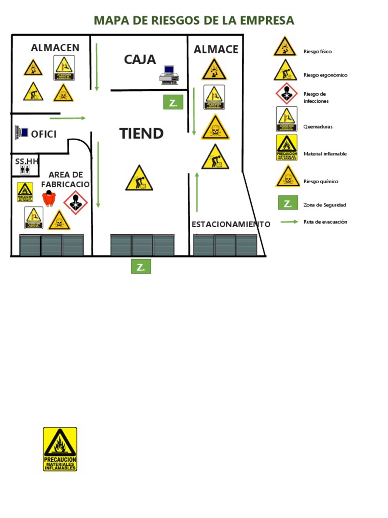 Mapa de identificación y evaluación de riesgos laborales en las ...