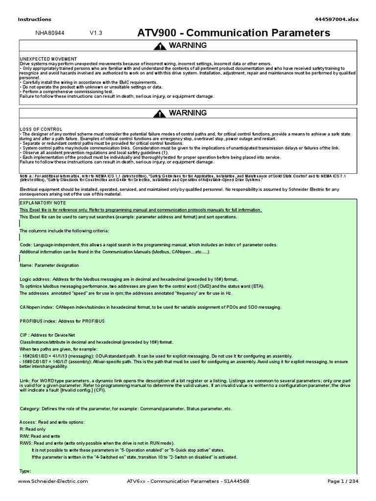 ATV900 Communication Parameters NHA80944 V1.3 | PDF | Electric Motor ...