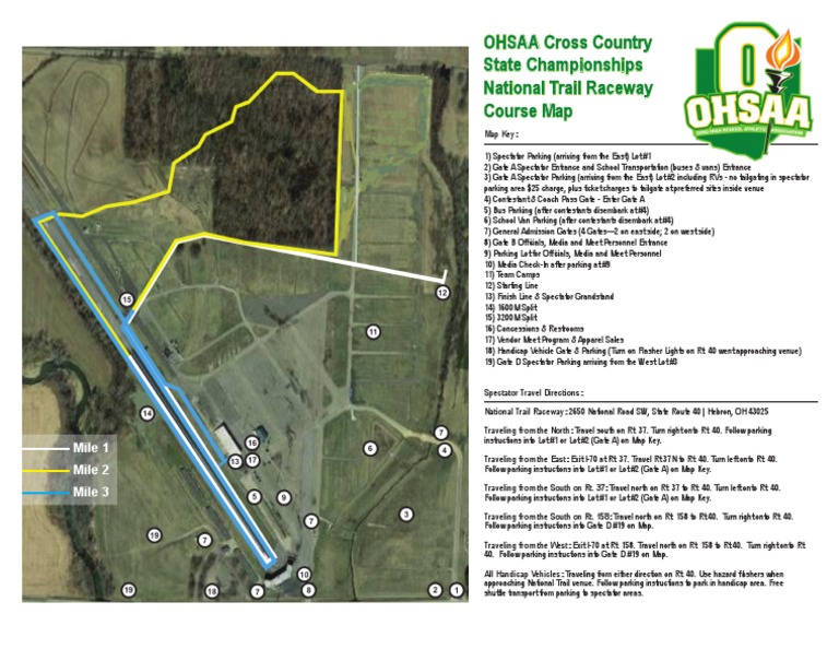 OHSAA Cross Country State Championships National Trail Raceway Course ...