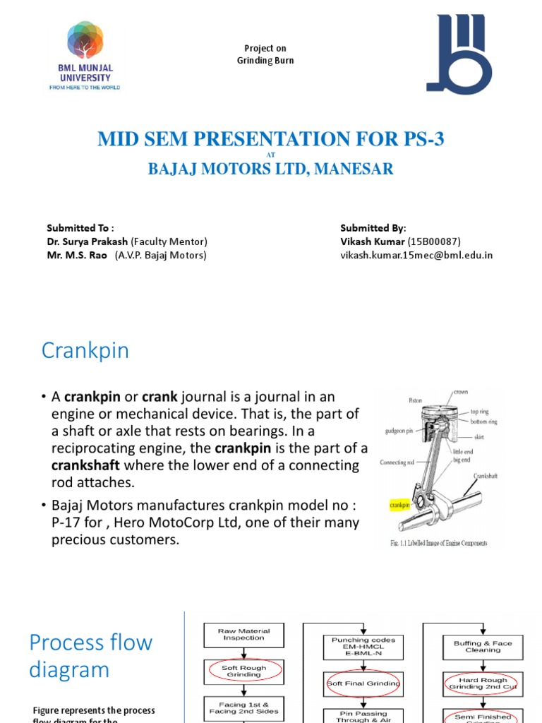 Mid Sem Presentation For Ps-3: Bajaj Motors LTD, Manesar | PDF | Grinding (Abrasive Cutting ...