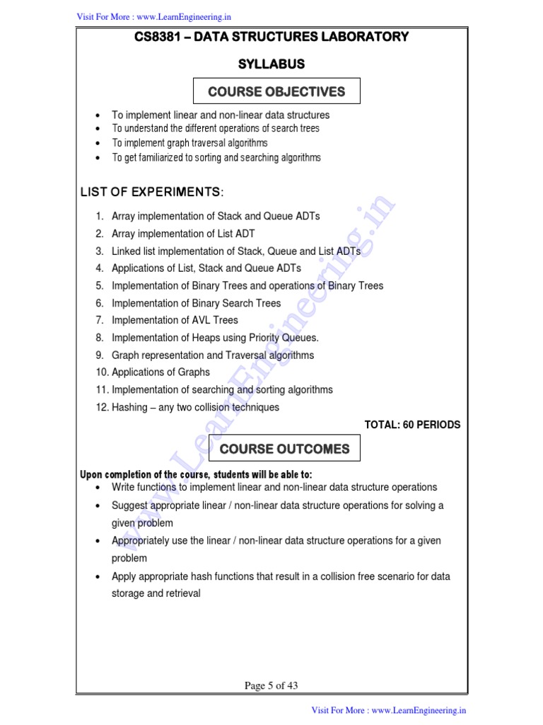 CS8381 - Data Structures Laboratory Manual - by LearnEngineering - in | PDF | Queue (Abstract ...