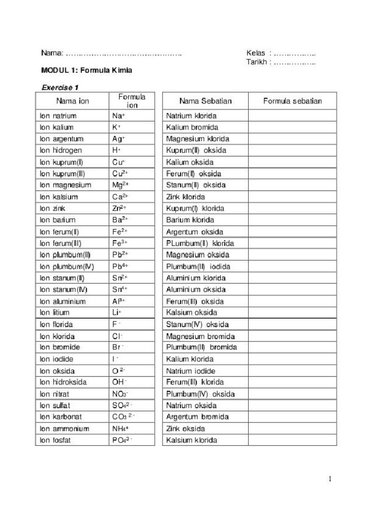 Latihan Menulis Formula Kimia | PDF