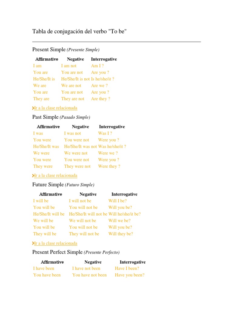 Tabla de Conjugación Del Verbo | PDF | Linguistic Morphology | Semantics