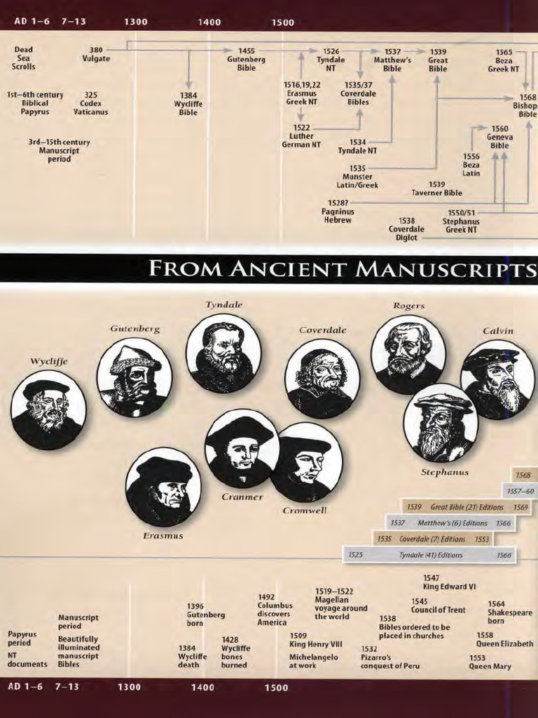 A Visual History of The Bible - Donald Brake | Download Free PDF ...