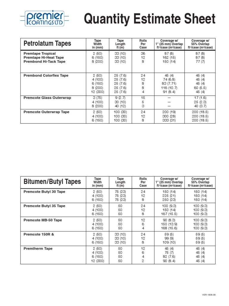 Premier Coatings Quantity Estimate | PDF | Units Of Measurement ...