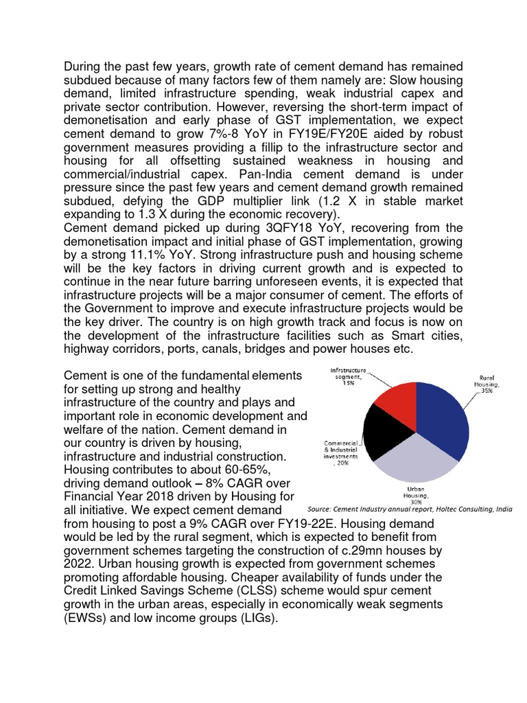Source: Cement Industry Annual Report, Holtec Consulting, India | PDF ...