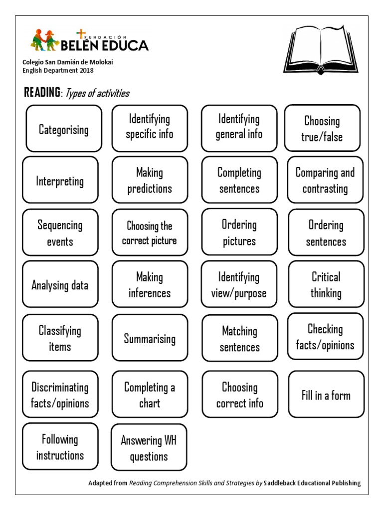 Types of Reading Activities | PDF