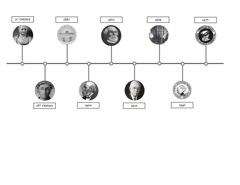 Timeline Forensic Document | PDF