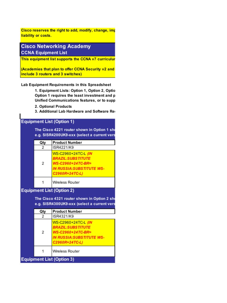 Excx | PDF | Cisco Certifications | Router (Computing)