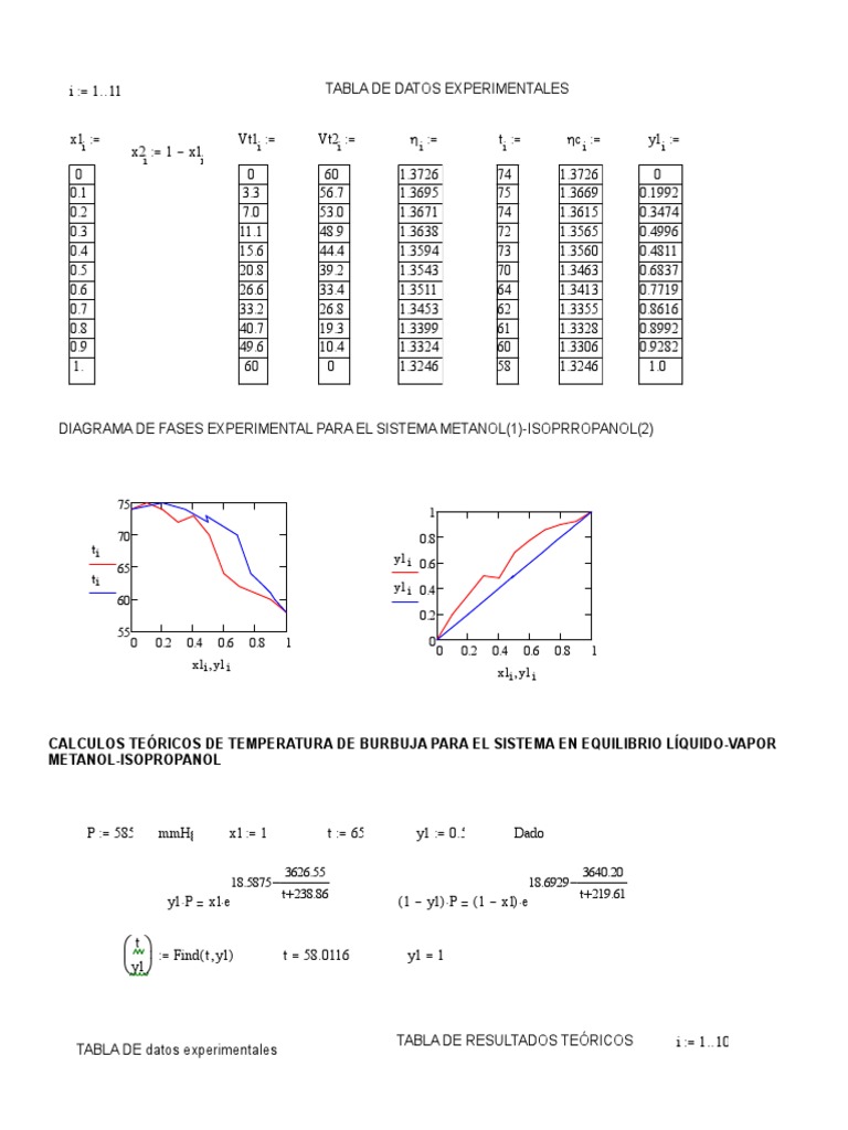 Prac3 2im37 B Corr | PDF