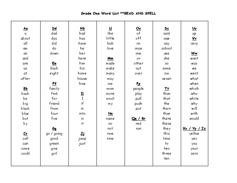Grade One Essential Word List | PDF
