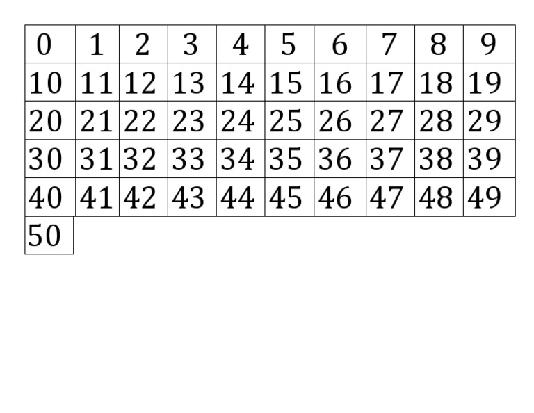 Numeros 1-50 | PDF