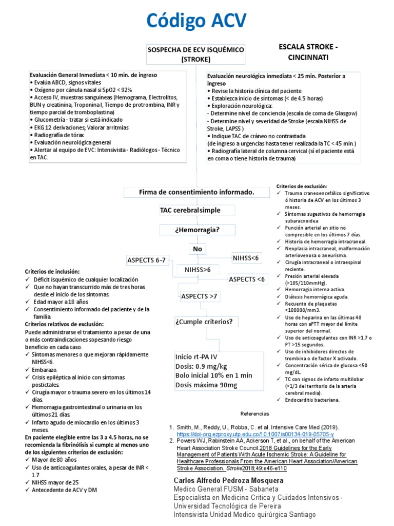 Código ECV | PDF | Especialidades Medicas | Medicina CLINICA