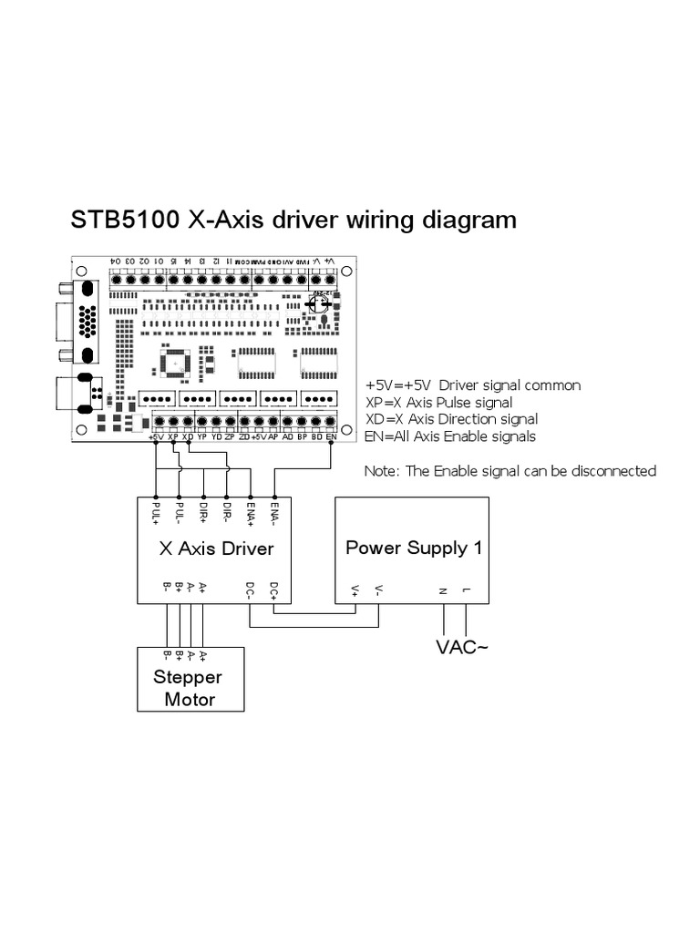 STB5100 Electric Wiring Diagram | PDF | Switch | Electromagnetism