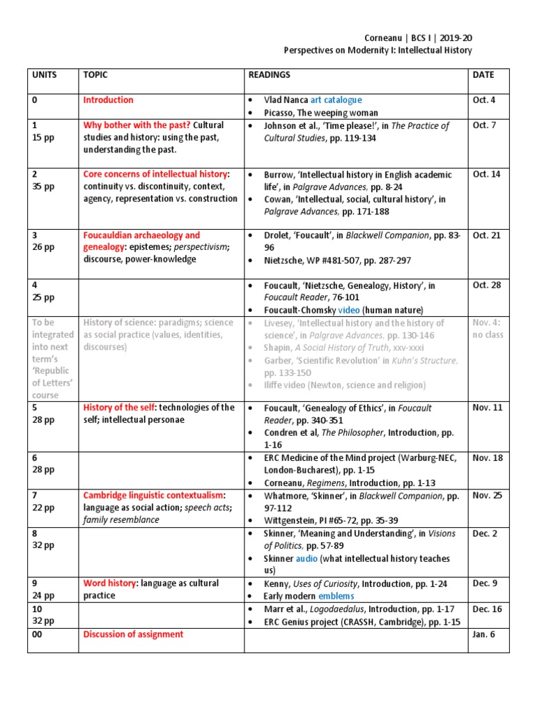 BCS Intellectual History Updated | PDF | Intellectual | Science