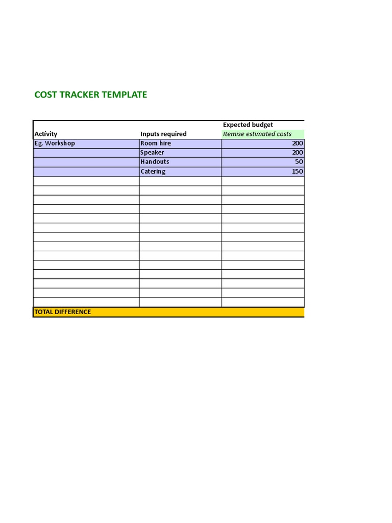 Cost Tracker Template | PDF