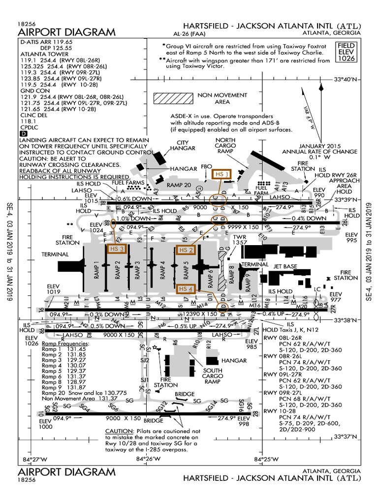 Atlanta Airport Diagram and Frequencies | PDF | Aerospace Engineering ...