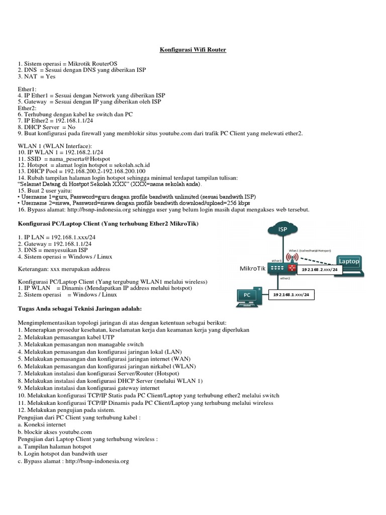 Konfigurasi Wifi Router | PDF