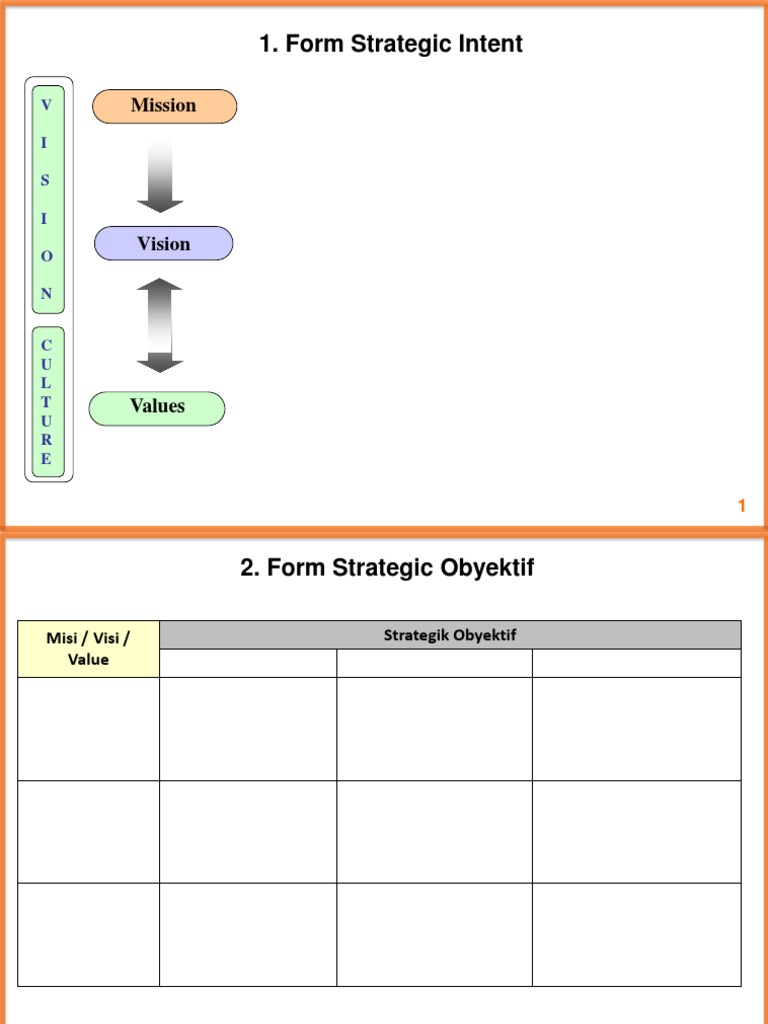 Form Story Begins With Planning | PDF