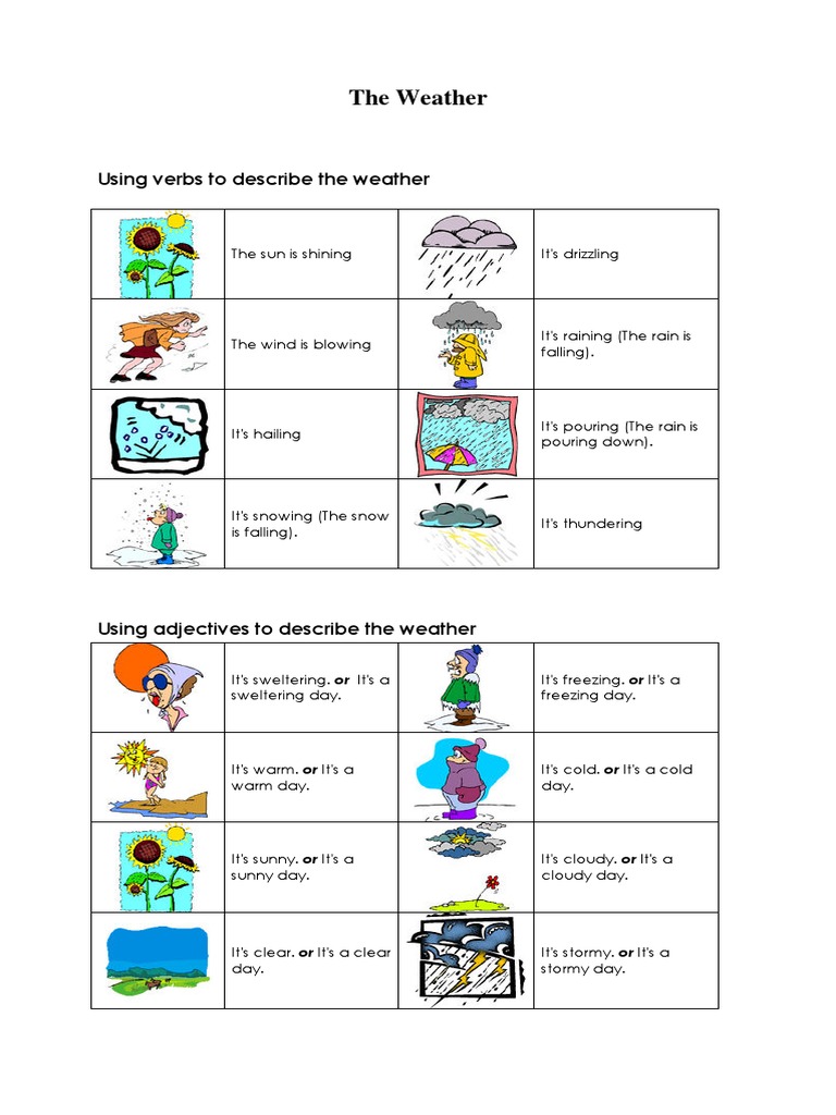 Using Verbs To Describe The Weather | PDF