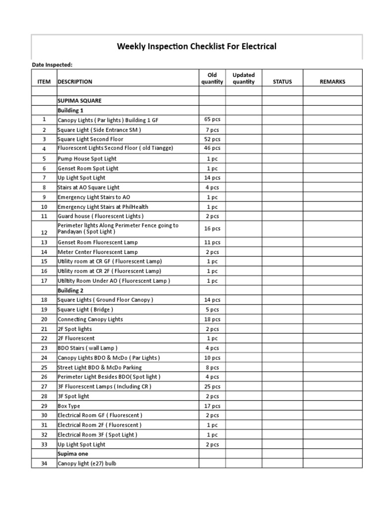Weekly Inspection Checklist For Electrical | PDF | Electromagnetic ...