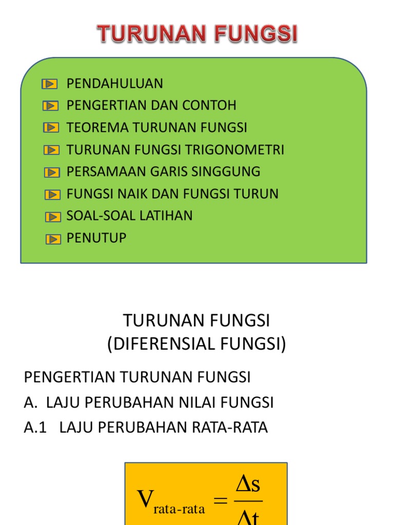Turunan Fungsi Lengkap | PDF | Metode & Bahan Ajar