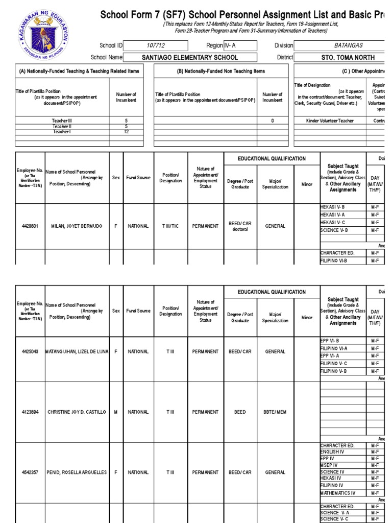 School Form 7 (SF7) School Personnel Assignment List and Basic Profile ...