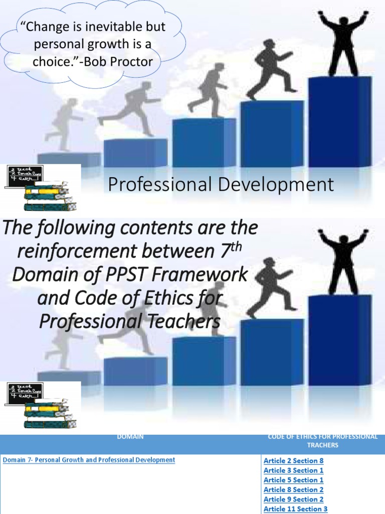Domain 7: Personal Growth in Teaching | PDF | Personal Development ...
