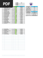 Ipcrf Annotation Example Templateb (Ctto) | PDF | Lesson Plan | Change