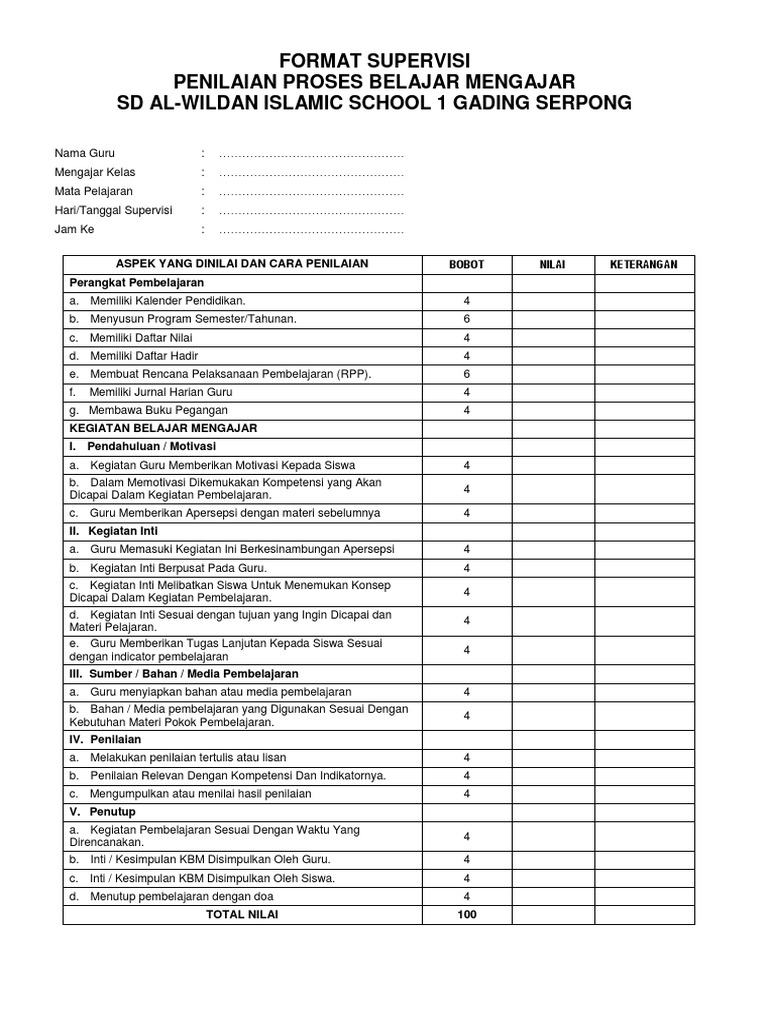 Format Penilaian Supervisi | PDF