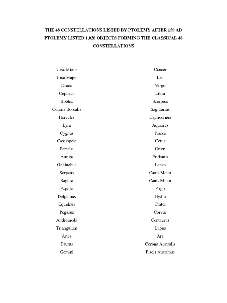 The 48 Constellations Listed by Ptolemy After 150 Ad Ptolemy Listed 1,028 Objects Forming The ...