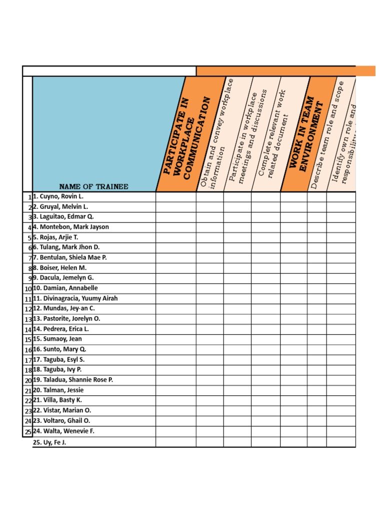 Progress Chart | PDF