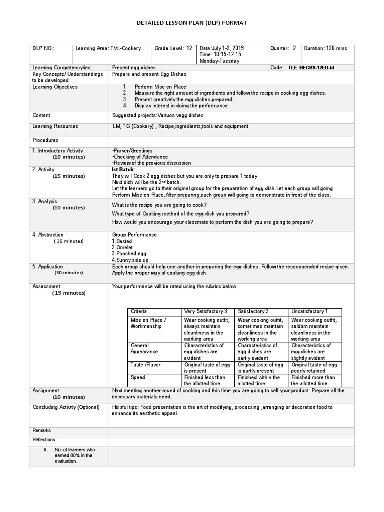 1.Dlp - Cookery 12 | PDF | Soup | Lesson Plan