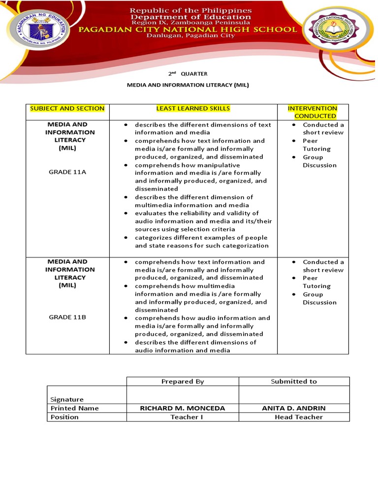 Grade 11 Media Literacy Focus | PDF