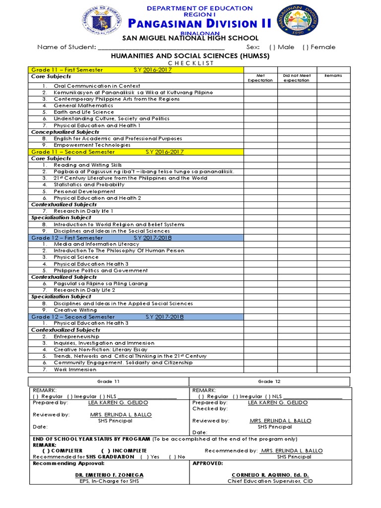 HUMSS Subjects Checklist for Grades 11-12 | PDF | Social Science ...