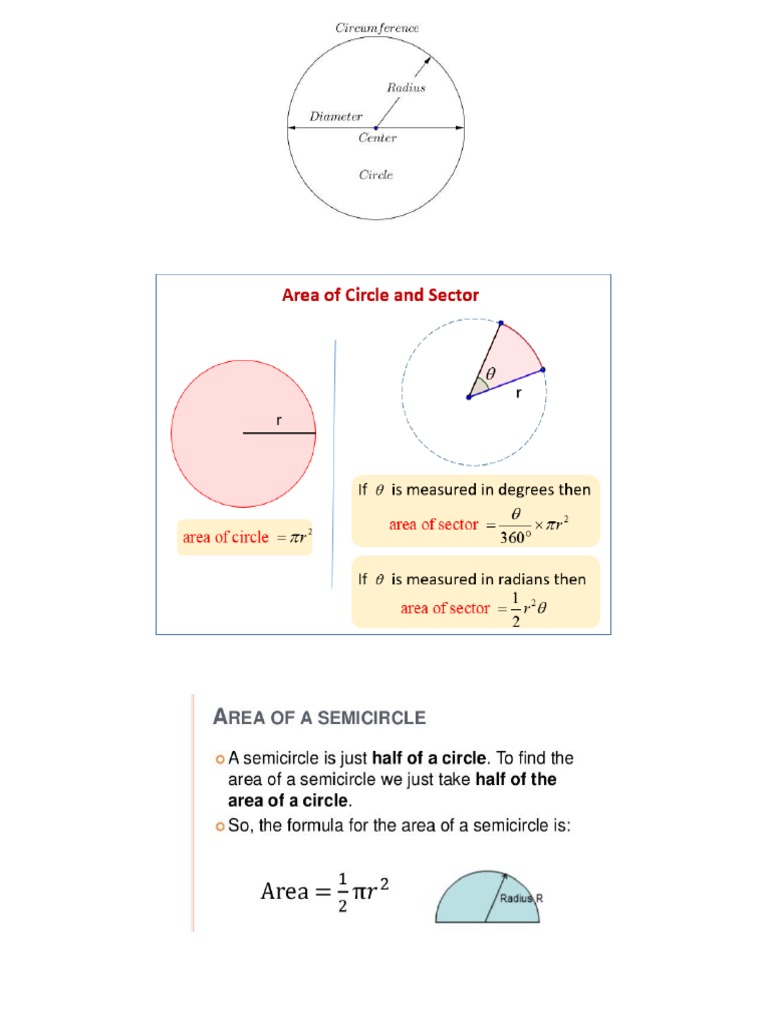 Circle Formula Sheet | PDF