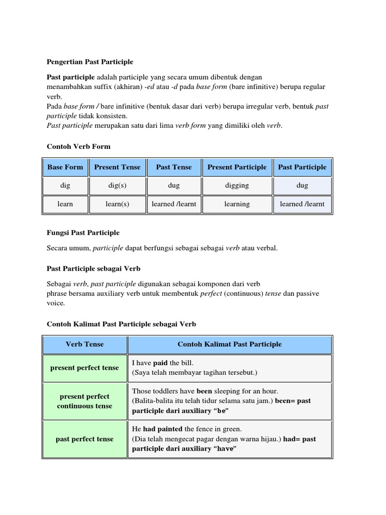 Pengertian Past Participle | PDF