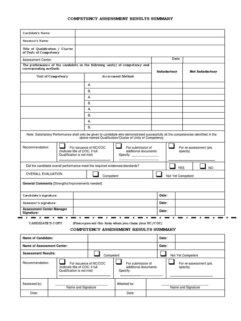 Competency Assessment Results Summary | PDF | Evaluation | Business