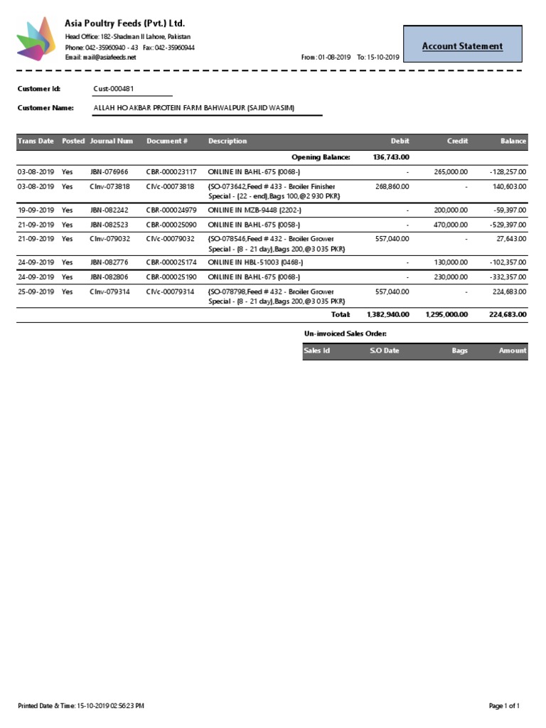 Asia Poultry Feeds Account Statement | PDF | Debits And Credits ...