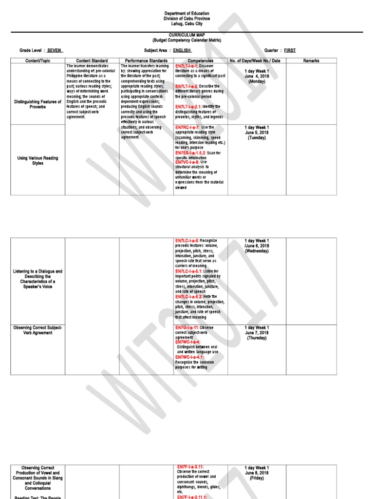 Grade 7 English Curriculum Map | PDF | Stress (Linguistics) | Speech
