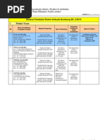 List of Swec External - Product For Petronas Licensing Purpose | PDF ...