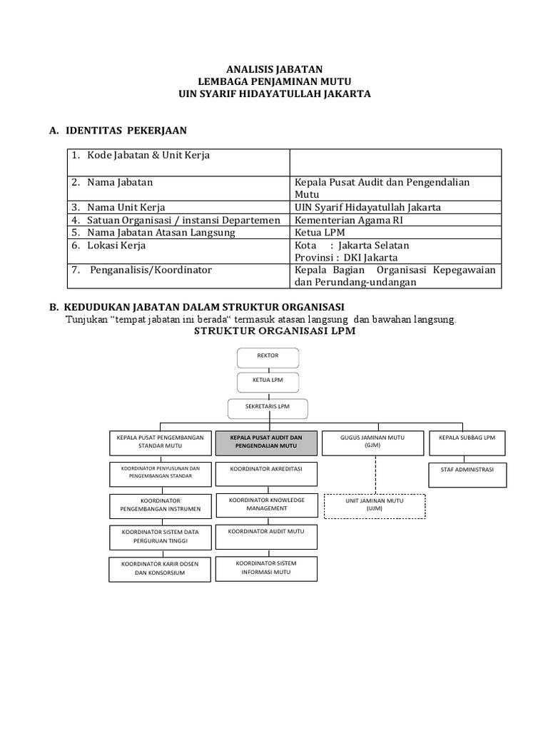 Contoh Dokumen ANJAB | PDF