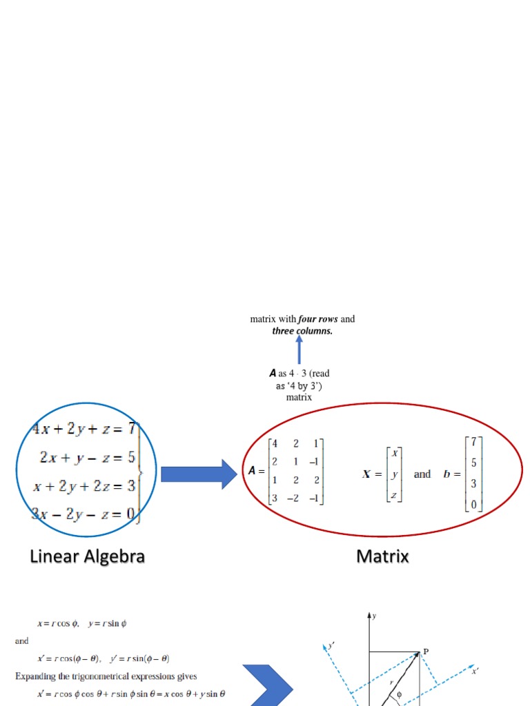 Matrix Fundamentals: An Introduction to Common Matrix Operations | PDF