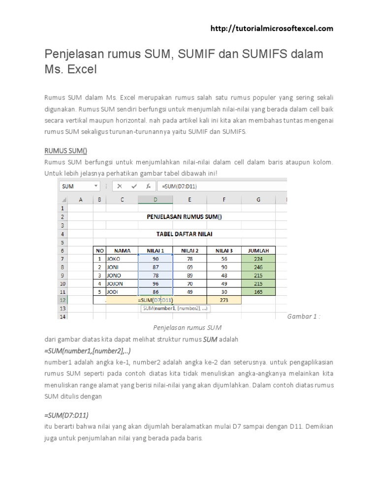 Fungsi SUM | PDF | Metode & Bahan Ajar | Komputer